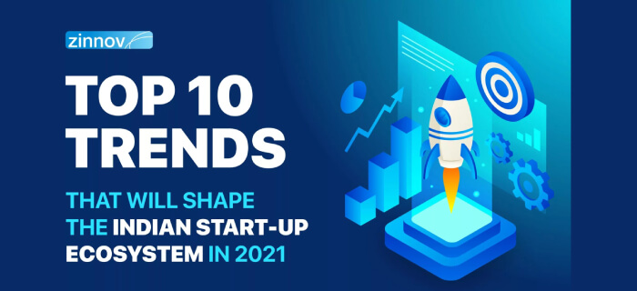 Zinnov Confluence 2022 - Bangalore, India Edition